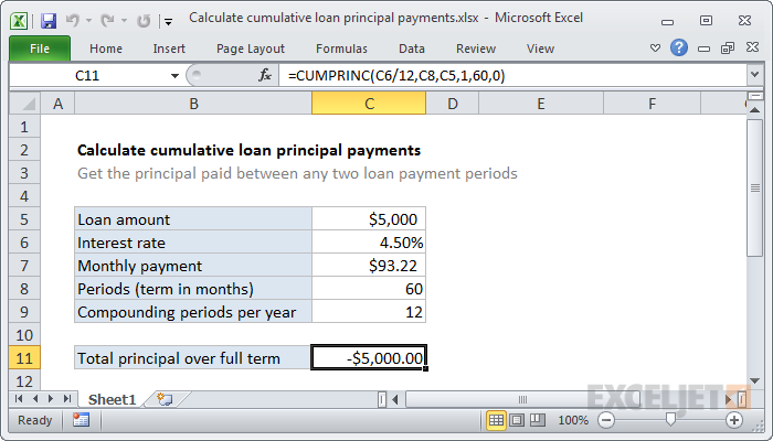 Calculate Cumulative Loan Principal Payments Excel Formula Exceljet